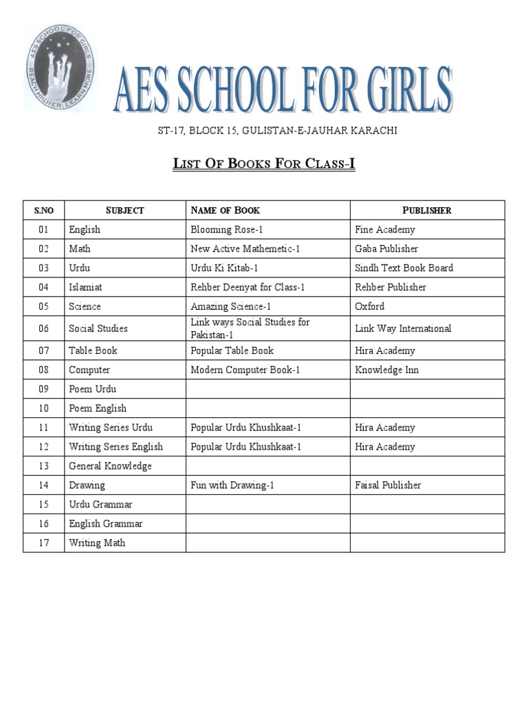 List of Books Aes | PDF | Sindh | Karachi