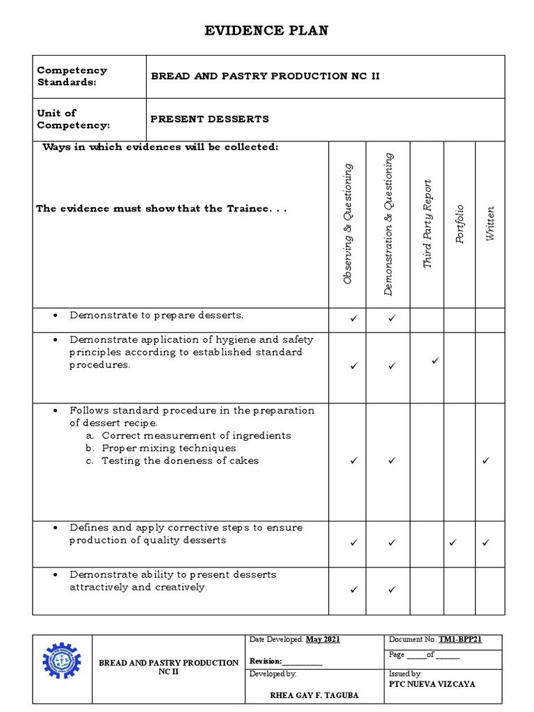 Evidence Plan Sample | PDF | Desserts | Foods