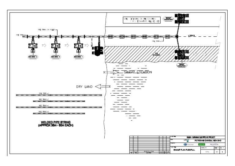 Push Pull Laying Pipeline Pdf 