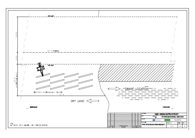 Laying Arrangement For Push Pull | PDF