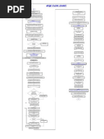 Procedure APQP | PDF | Specification (Technical Standard) | Verification And Validation