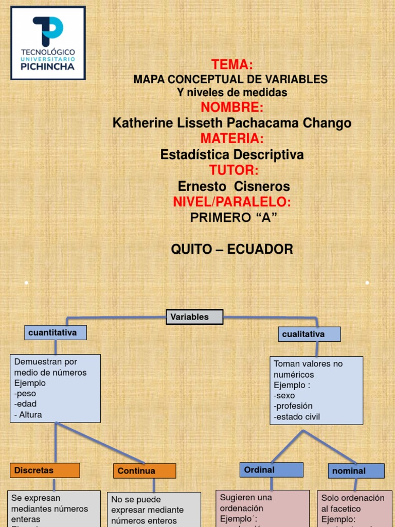 Mapa conceptual sobre las variables y niveles de medición | PDF | Nivel ...