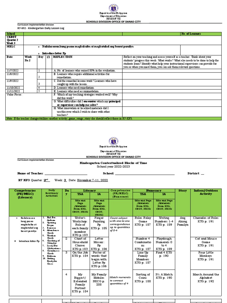 Ckbot-Q2w3 Ritchel Banilad | PDF | Teachers | Curriculum