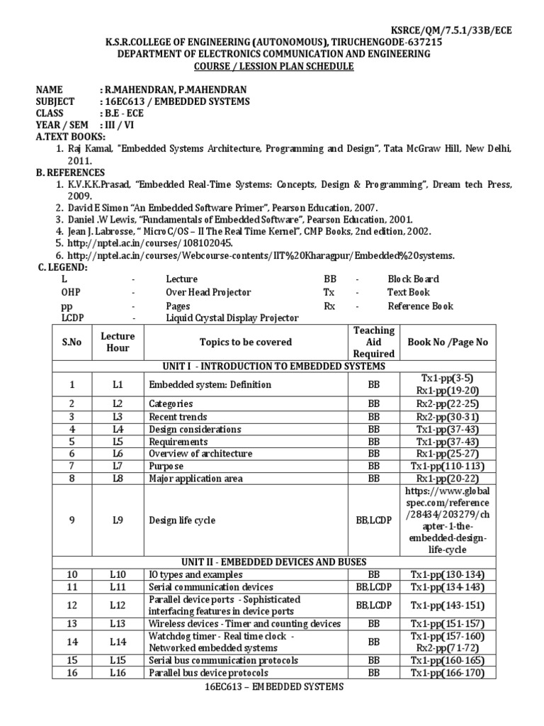 03.embedded System - Question Bank | PDF | Embedded System | Input/Output