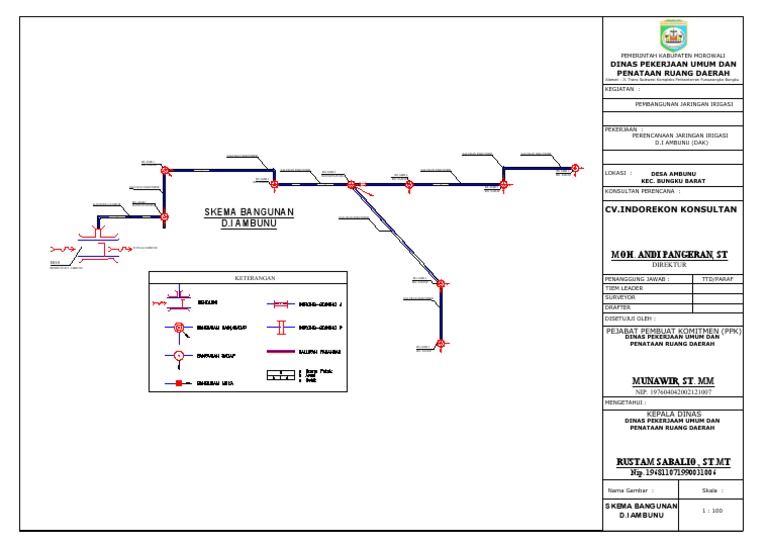 Skema Bangunan | PDF