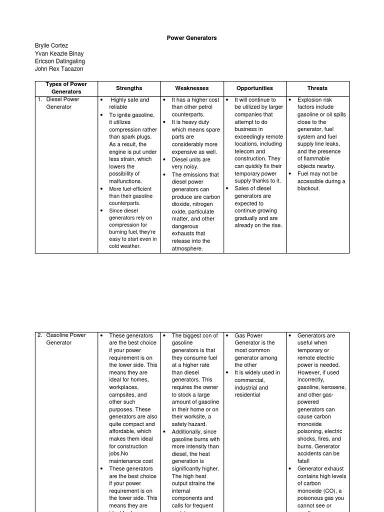 Power Generators Swot Analysis | PDF | Gasoline | Diesel Engine