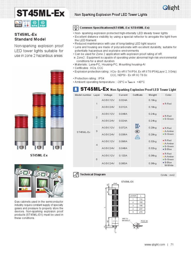 STB45ML-Ex Catalog | PDF | Electrical Components | Electromagnetism