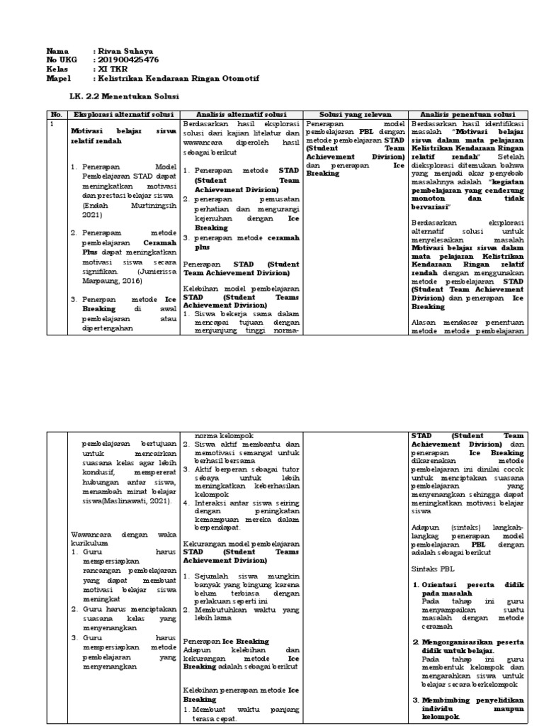 LK 2 2 Menentukan Solusi PJBL PDF