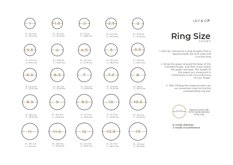 Ring Size Chart | PDF | Metrology