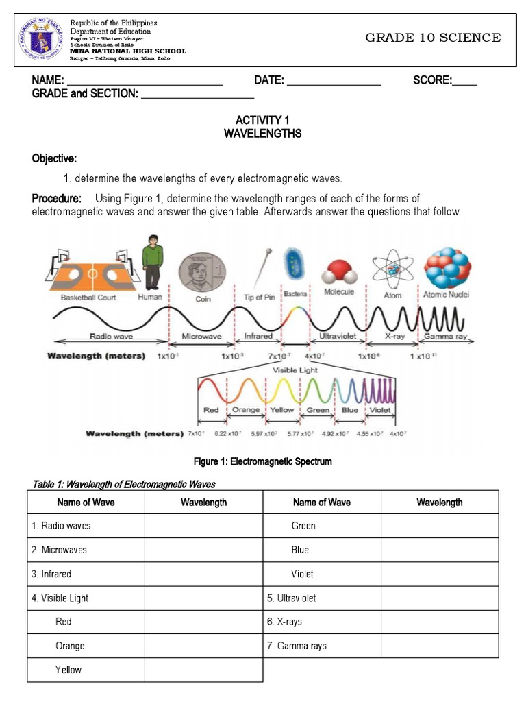 Activity 1 Wavelengths | PDF