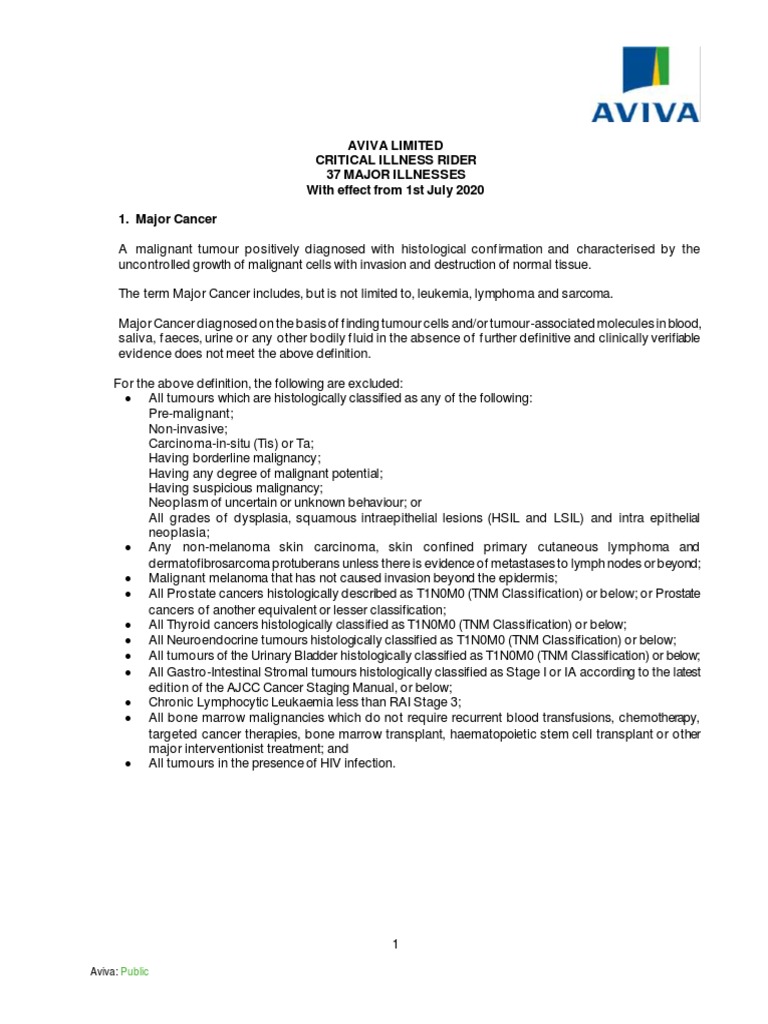 List of 37 Critical Illness | PDF | Neurology | Cancer