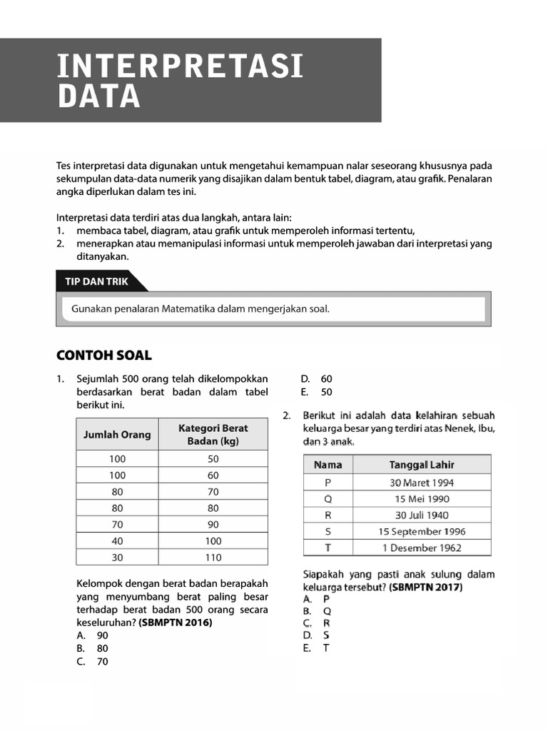 TPS Interpretasi Data Lengkap Materi Dan Contoh | PDF