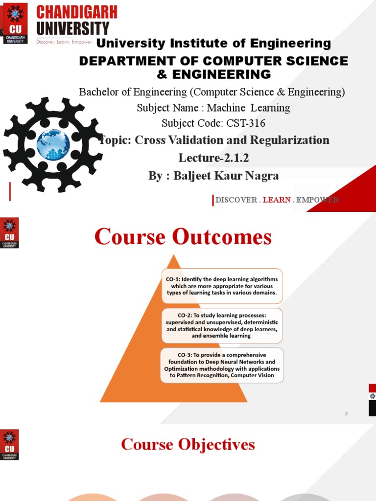 Cross Validation And Regularization Techniques For Machine Learning