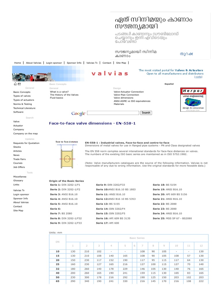 Face To Face Valve Dimensions EN-558-5413111558 | PDF | Mechanical ...