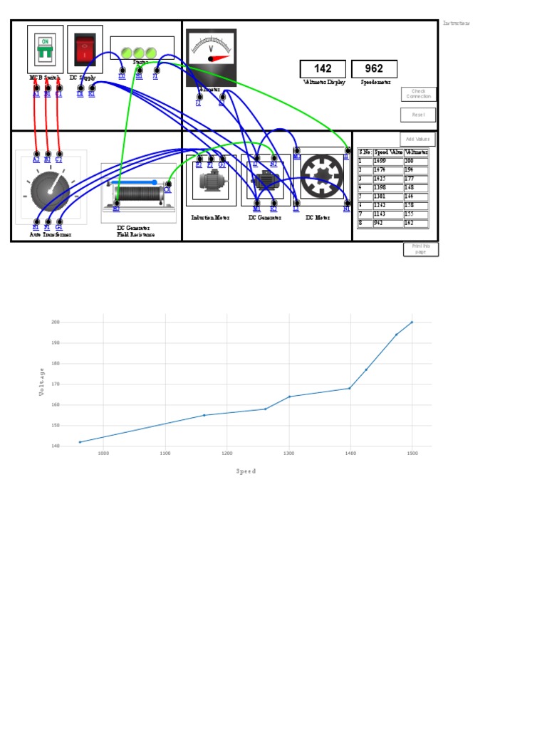 Speed control of DC motor by using Ward-Leonard method | PDF | Physical ...