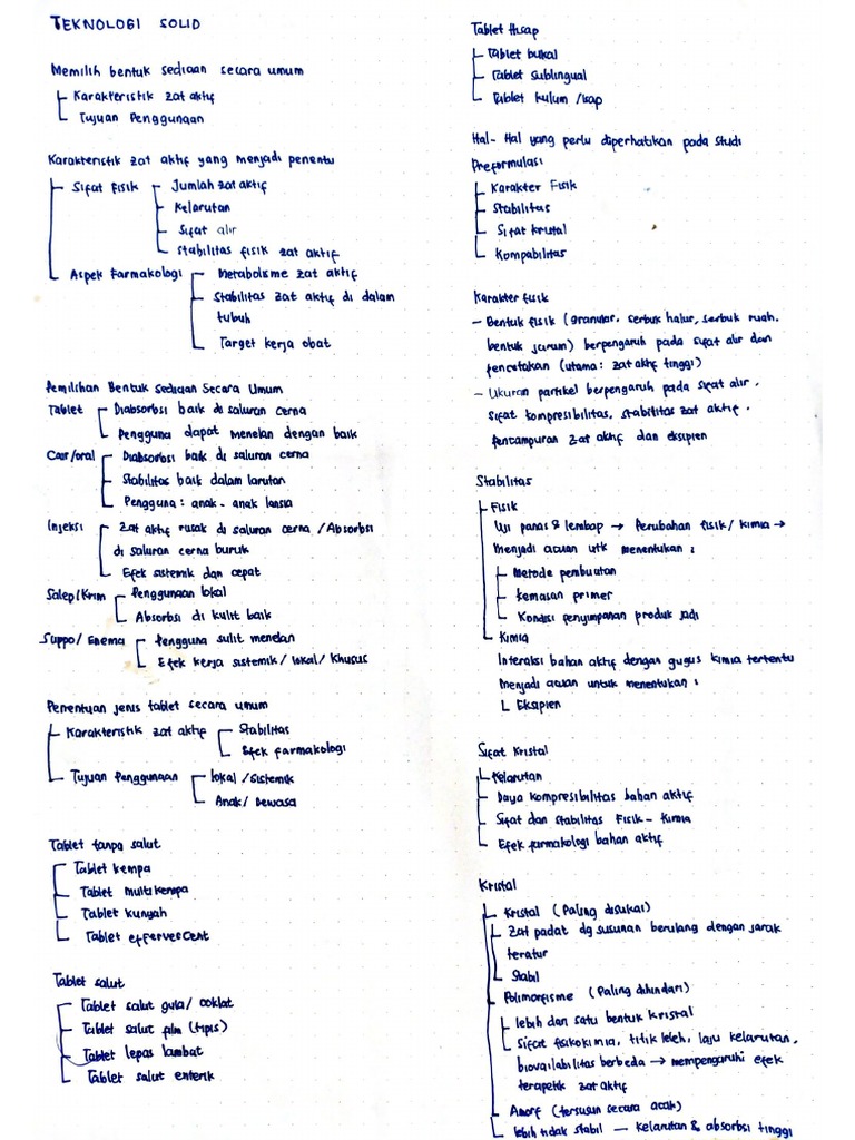 Teknologi Sediaan Solid - Formulasi, Cara Pembuatan Dan Evaluasi Tablet ...