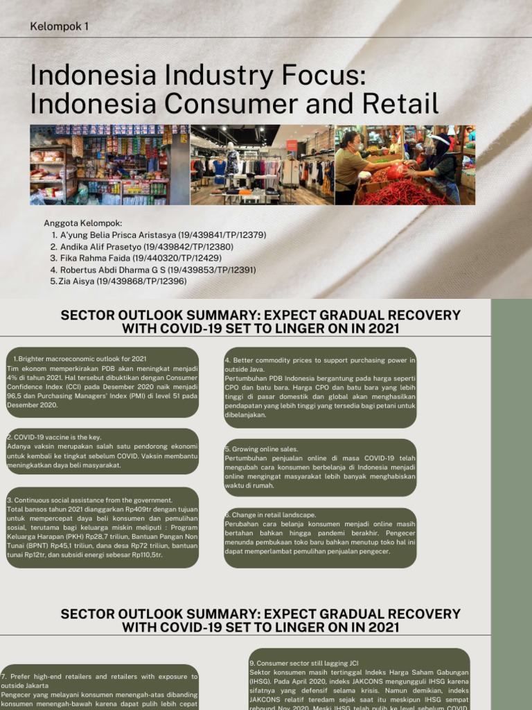 Tugas Kel 1 Ritel | PDF