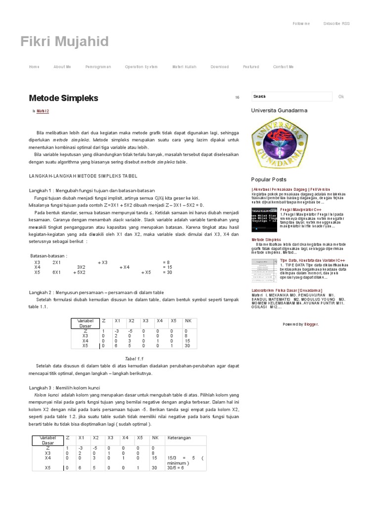 Metode Simpleks - Fikri Mujahid | PDF