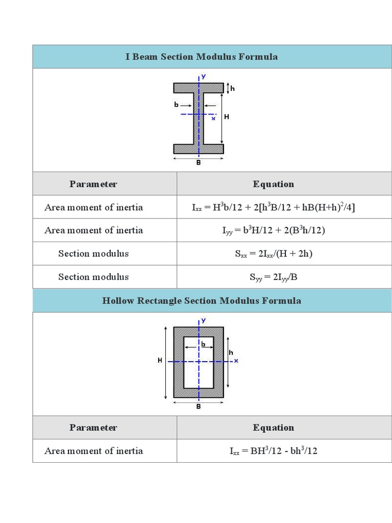 Section Modulus Pdf Area Aerospace Engineering