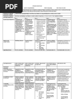 Lesson 2 Lokasyong Bisinal at Insular | PDF