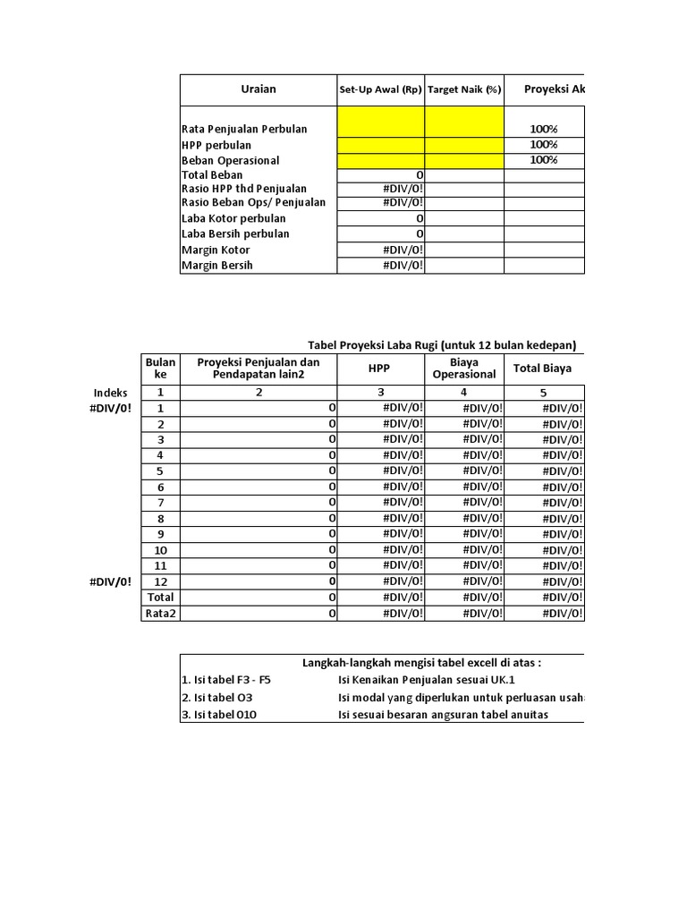 Template Excel BIsnis Plan & Akses Permodalan Usaha | PDF