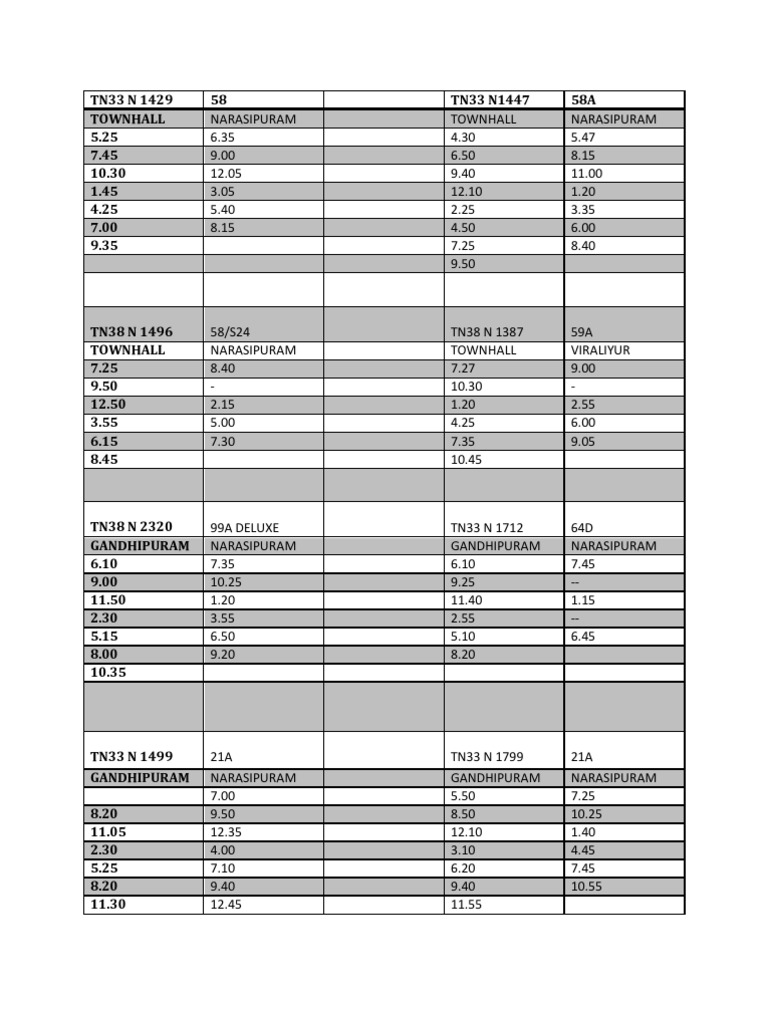 Bus Routes to Ranganathan College | PDF