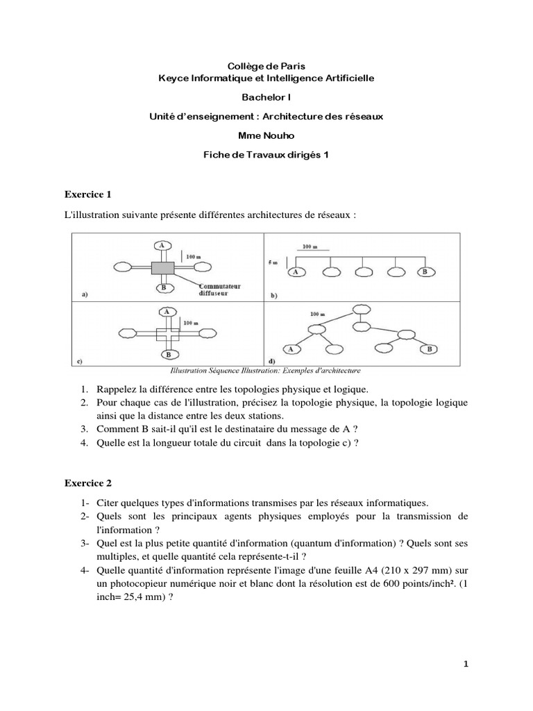 Fiche TD 1 Architecture des réseaux B1 Keyce & IA | PDF