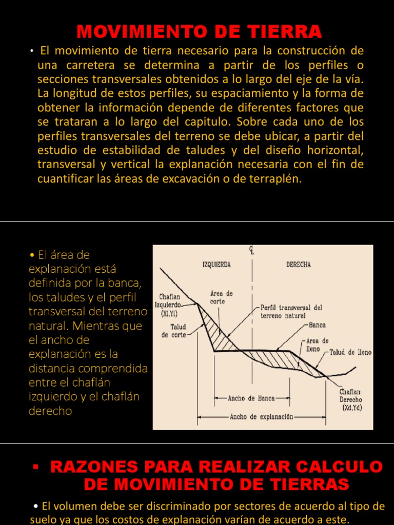 Seccion Transversal | PDF | Topografía