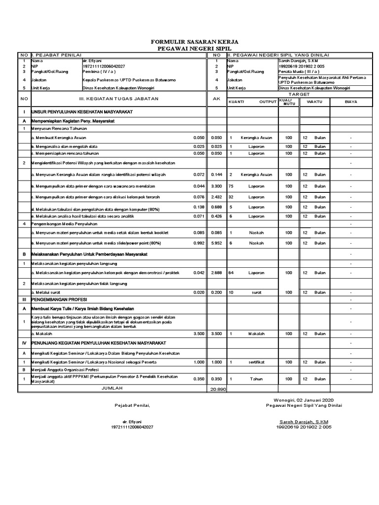 SKP 2020 | PDF | Karier & Perkembangan | Bisnis