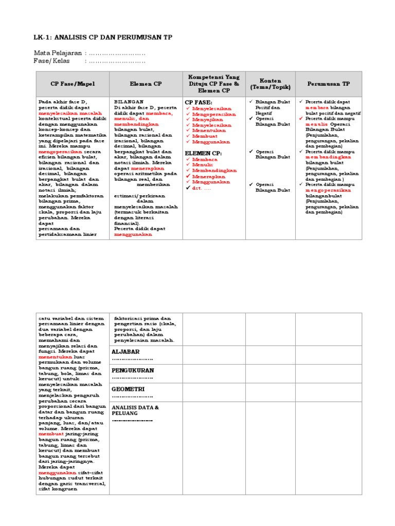 LK-1 Analisis CP & Perumusan CP | PDF