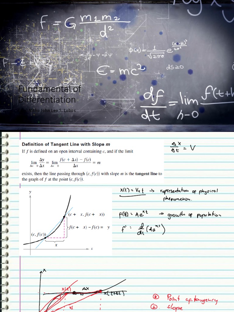 Calculus Derivative 5 | PDF | Teaching Methods & Materials