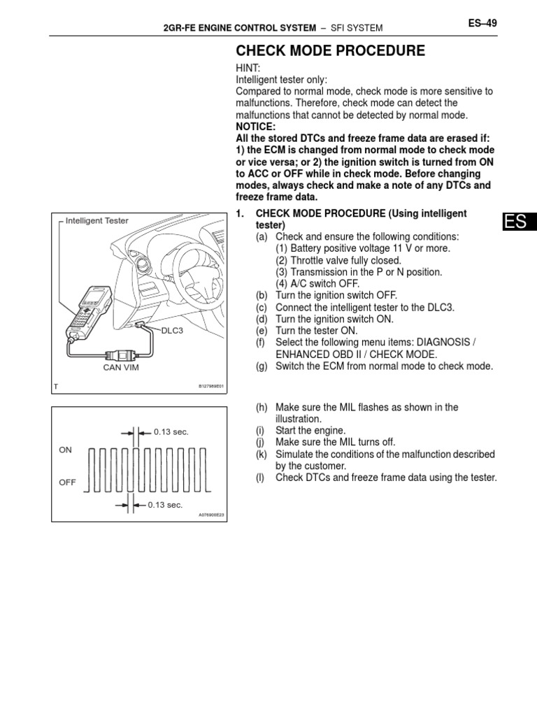 Detecting Malfunctions in Check Mode: An Overview of Using an ...
