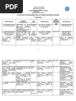 Values Restoration Program Overview | PDF | Religious Behaviour And ...