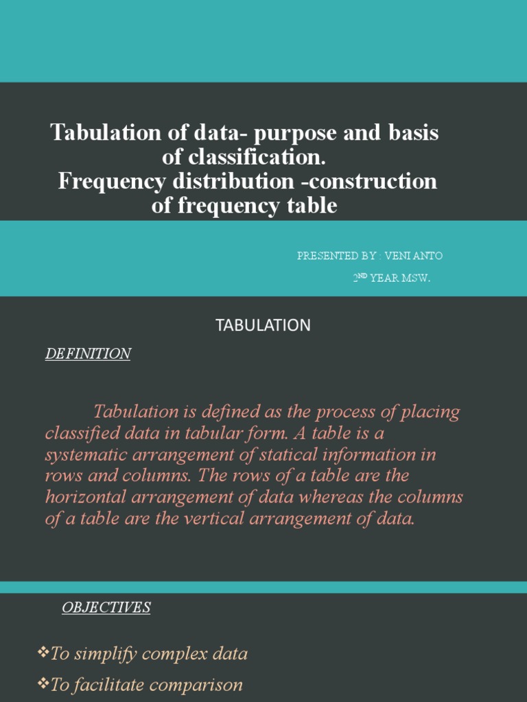 Tabulation of Data - Purpose and Basis of Classification LAKSHMI MISS ...
