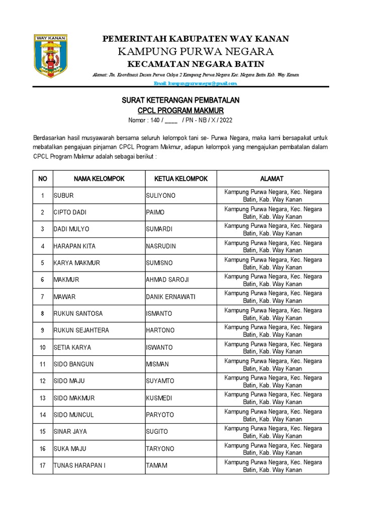 Contoh Surat Keterangan Pembatalan Program Makmur | PDF