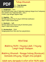 Nota Rumi UPKK - Ibadah by Ustazah Azizah | PDF