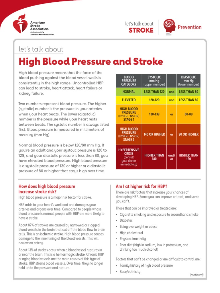 Stroke and High Blood Pressure Ucm - 493407 | PDF | Blood Pressure ...