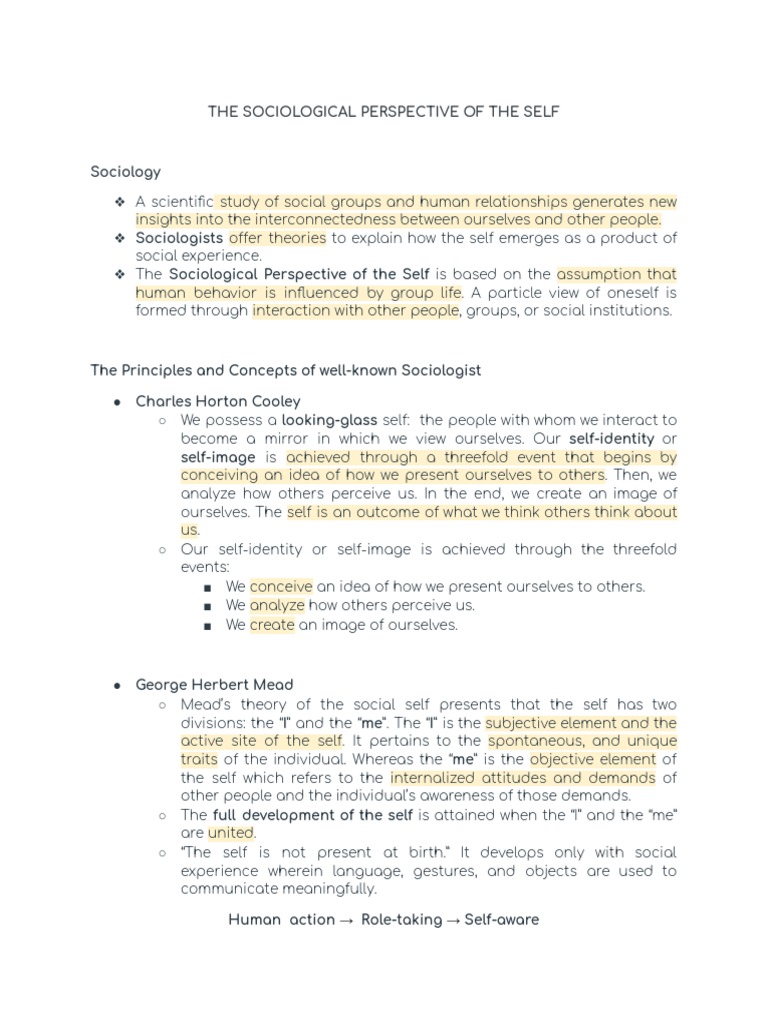 Uts Module 2 The Sociological Perspective of The Self | PDF | Social ...