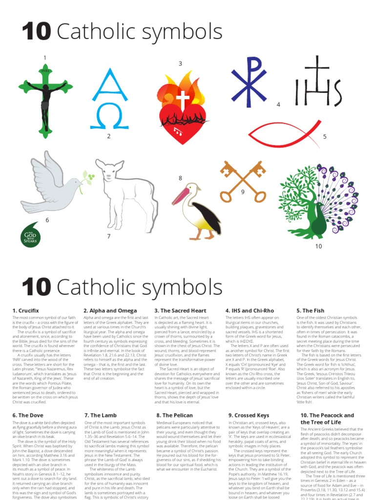 10-Symbols Poster03 | PDF | Jesus | Lamb Of God