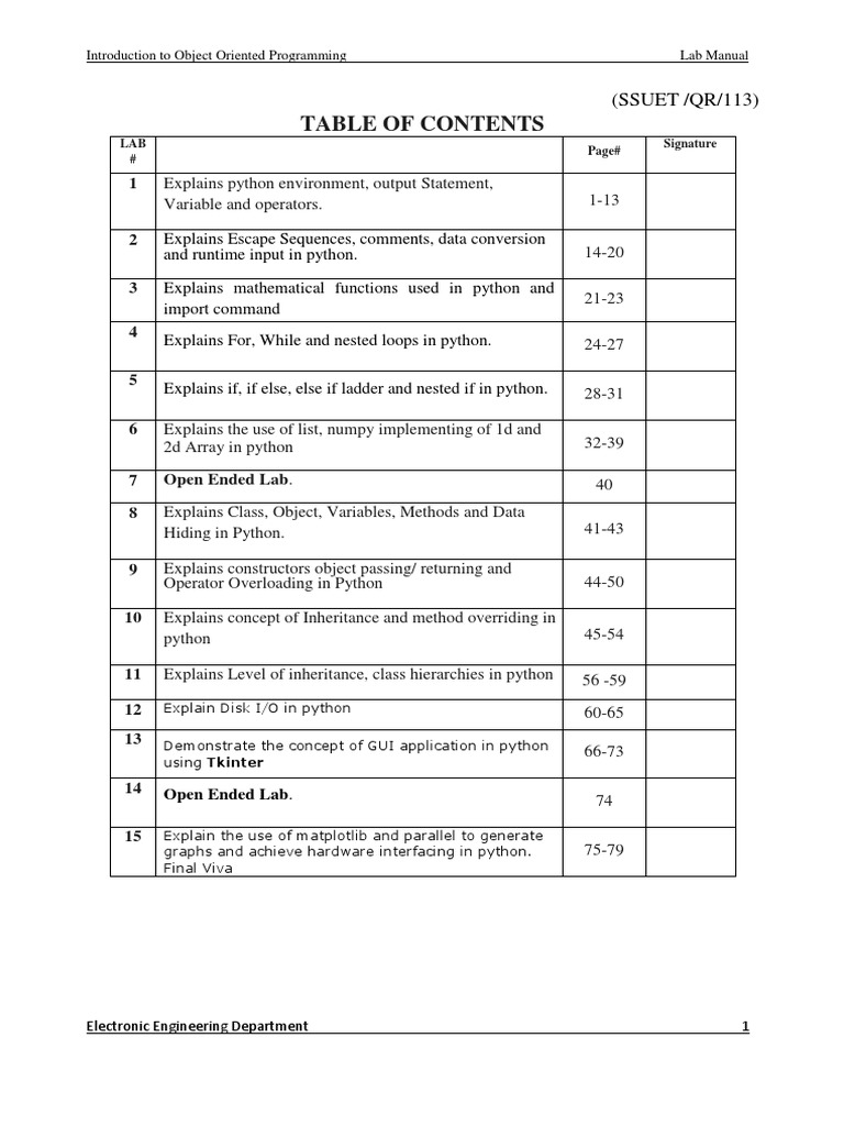 IOOPS MANUAL python | PDF | Class (Computer Programming) | Control Flow