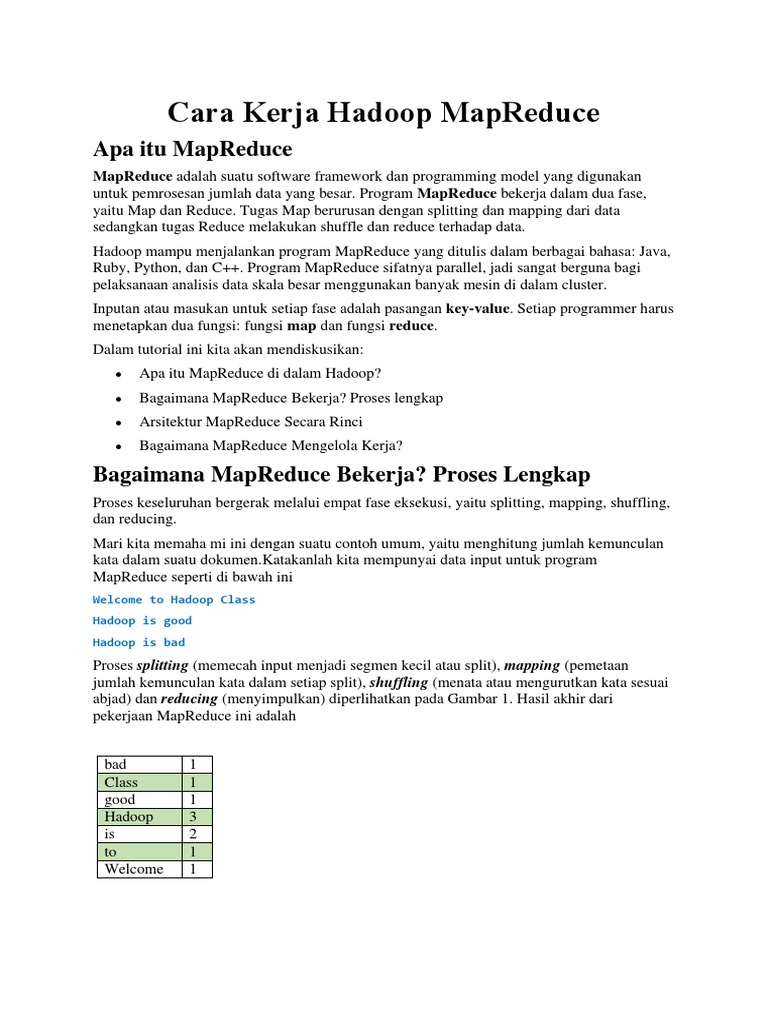 Husni Cara Kerja Hadoop Mapreduce | PDF