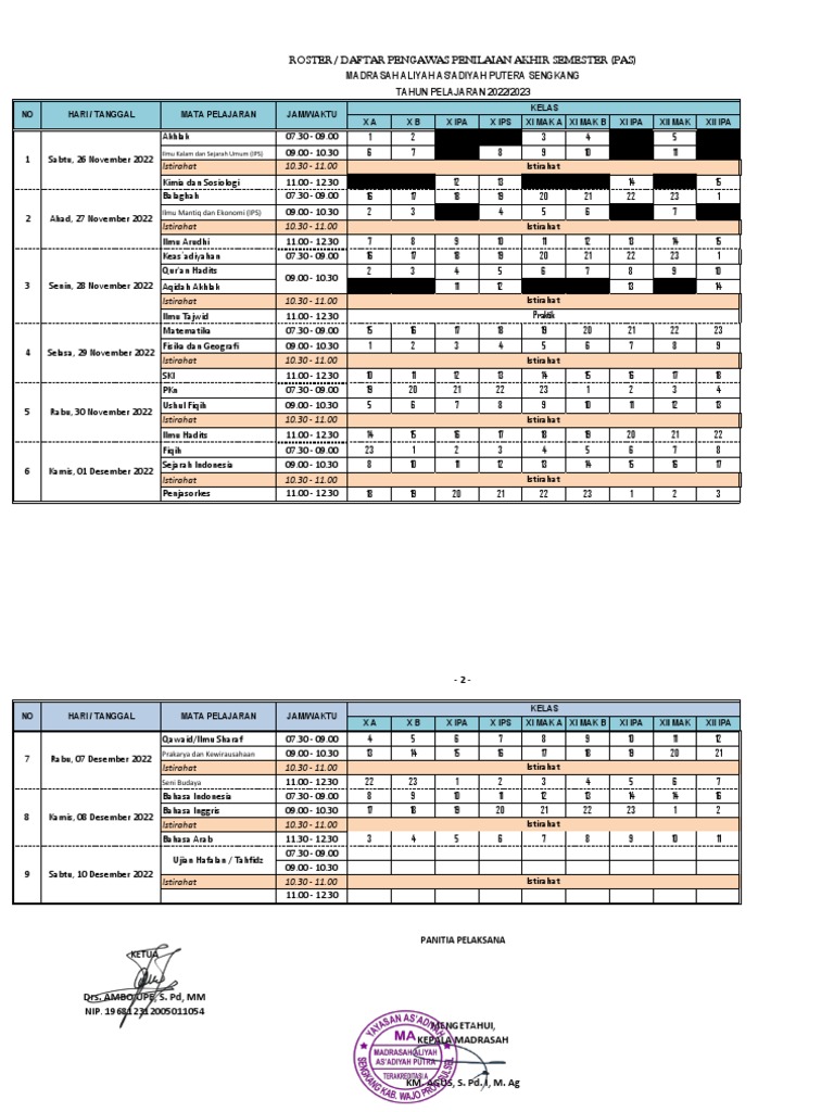 Roster Pas-Malpa MC-2022-2023 | PDF