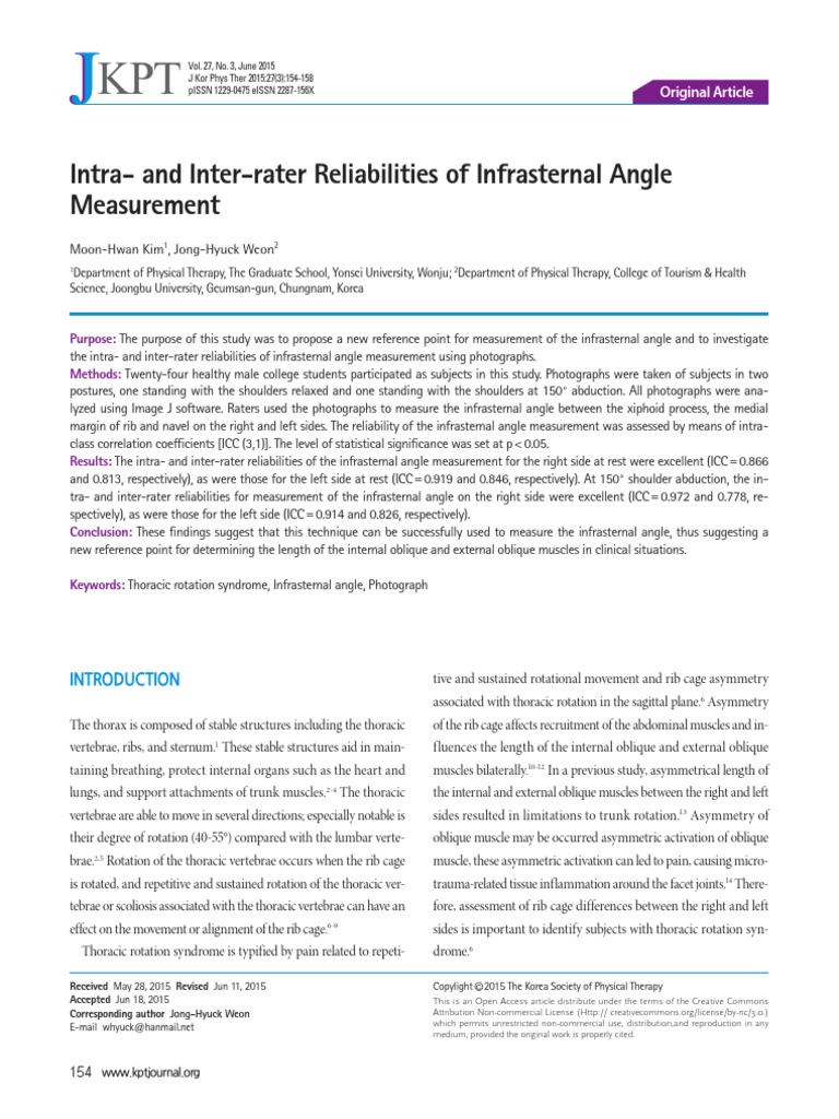 Intra - and Inter-Rater Reliabilities of Infrasternal Angle Measurement ...