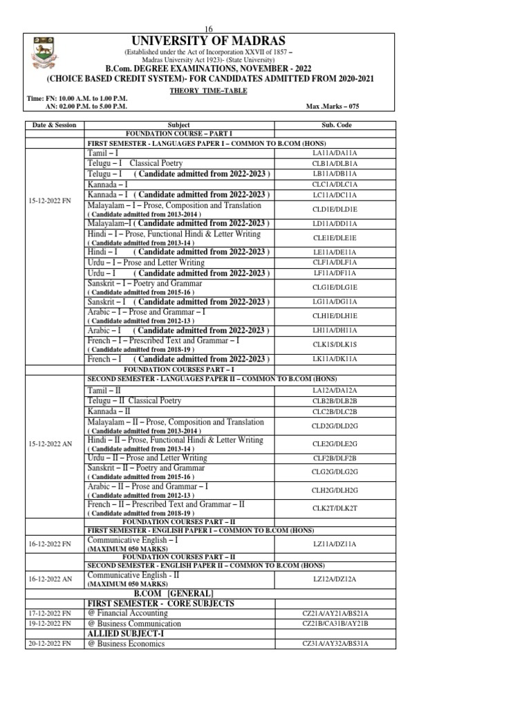 University of Madras BCom Exam Timetable | PDF | Accounting | Urdu