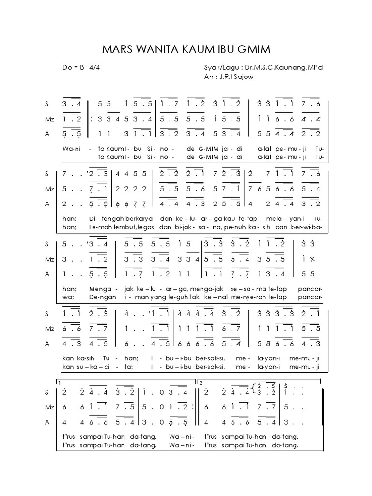 Hki Mars Wki Sinode Gmim | PDF