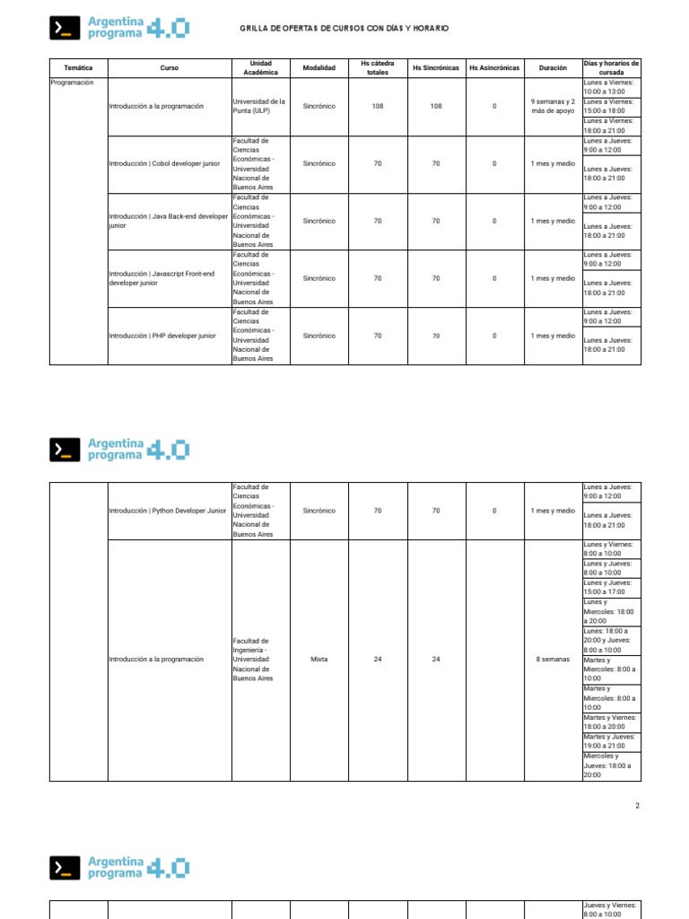 Argentina Programa 4.0 Ofertas de Cursos Con Dias y Horarios | PDF | Servicios web de Amazon ...