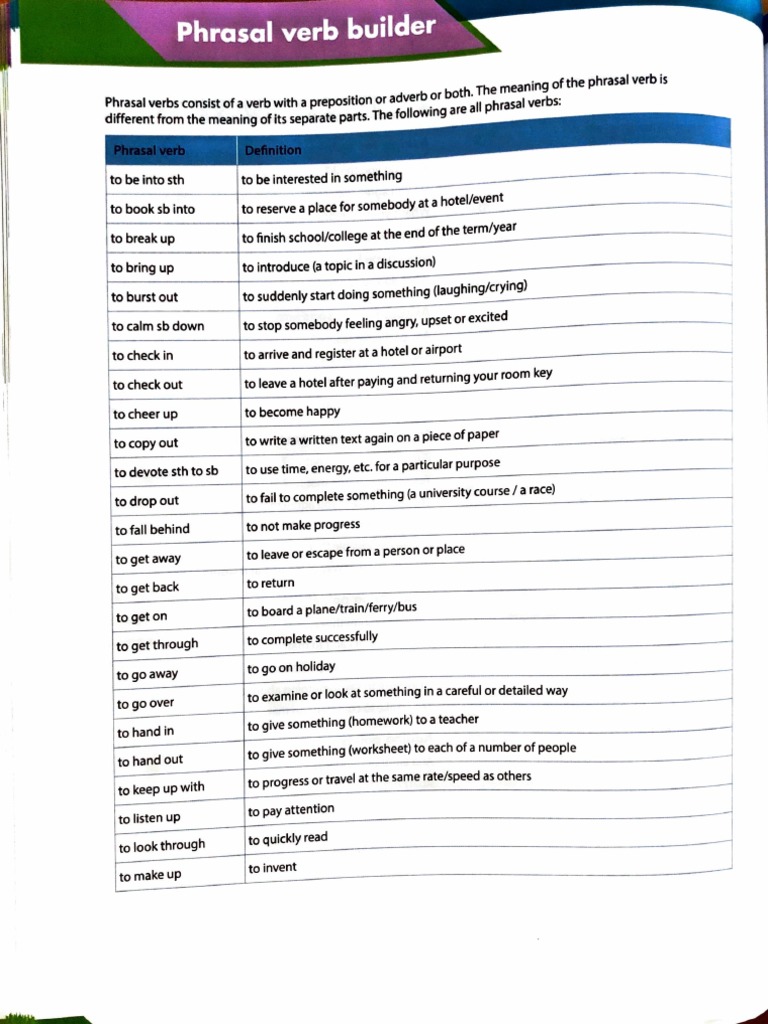 Phrasal Verb Builder | PDF