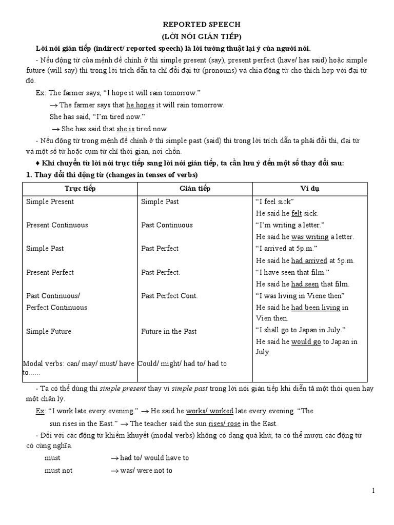 8. REPORTED SPEECH (Lời nói gián tiếp) | PDF