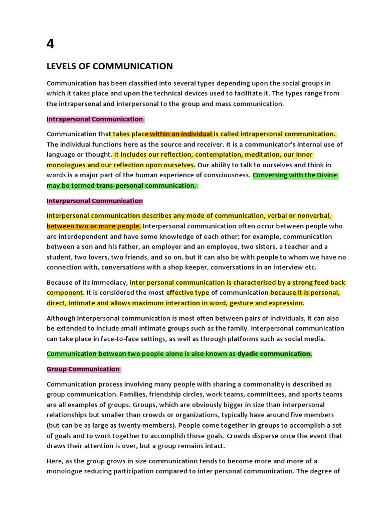Types and Functions of Communication | PDF | Career & Growth | Social ...