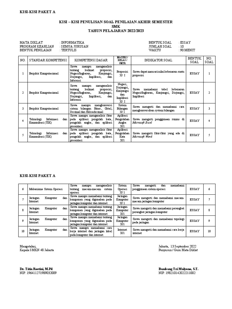 Kisi - Kisi PAS Informatika | PDF